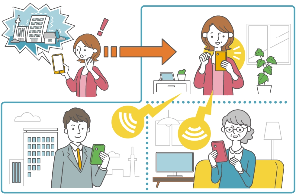 Measures in Times of Disaster or Emergency | Mobile Phones | au