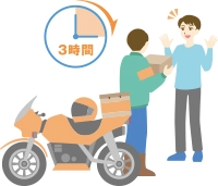 Repair and Delivery Support with AppleCare Services | Services ...