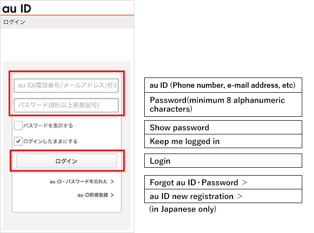 Inquire through message | Customer Support | au