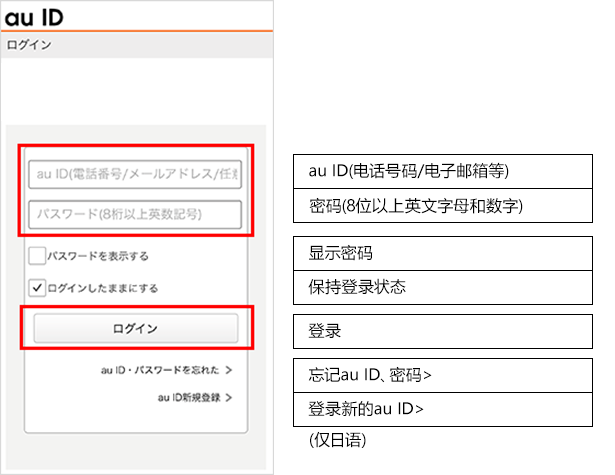 Inquire through message | Customer Support | au