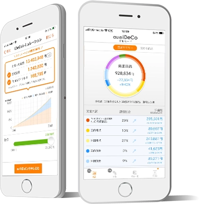 auでiDeCoをはじめませんか | auの金融・保険サービス | au