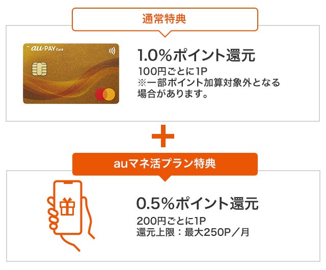 au PAY カード決済特典 | 料金・割引：スマートフォン・携帯電話 | au