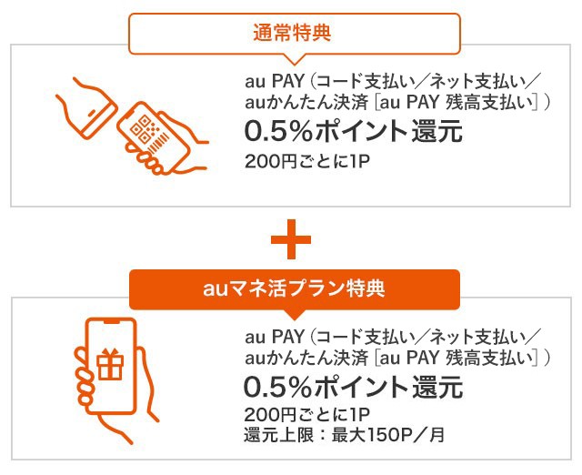 au PAY 決済特典 | 料金・割引：スマートフォン・携帯電話 | au