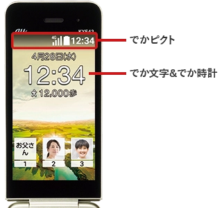 かんたんケータイ ライト KYF43 | 4Gケータイ | au