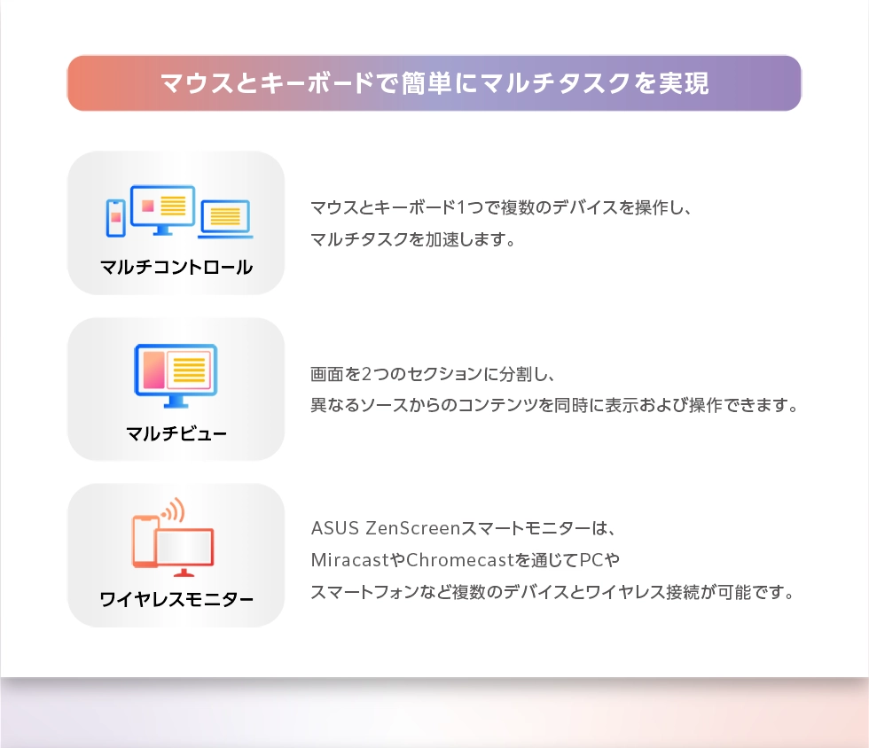 ASUS ZenScreen Smart Monitor（MS27UC） | au +1 collection | au