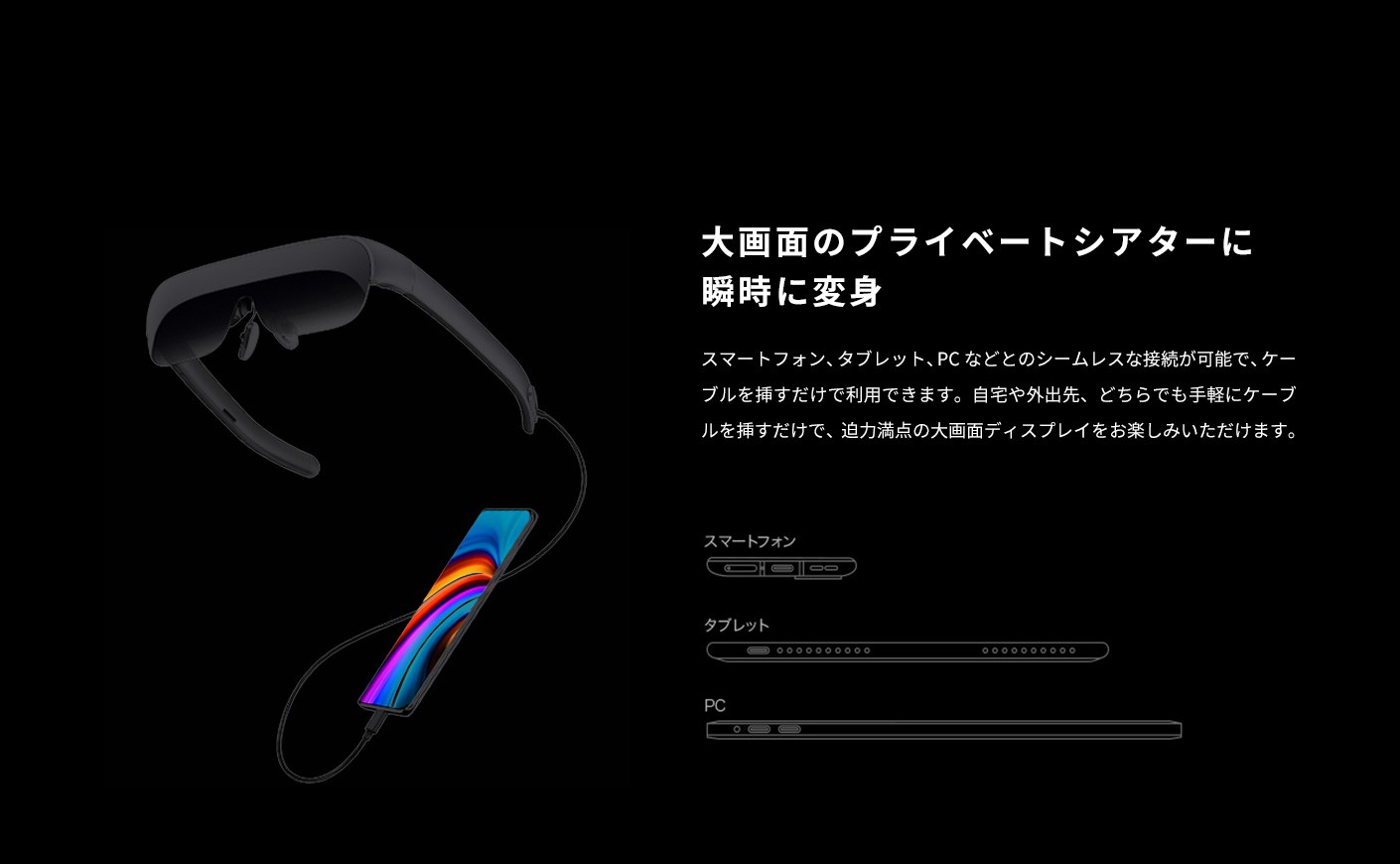 au Smart Glasses | au +1 collection | au