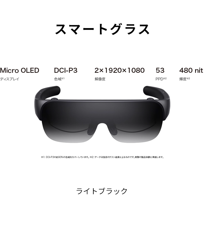 au Smart Glasses | au +1 collection | au
