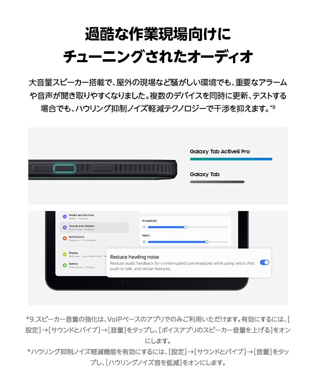 Samsung Galaxy Tab Active5 Pro（Wi-Fi） | au +1 collection | au