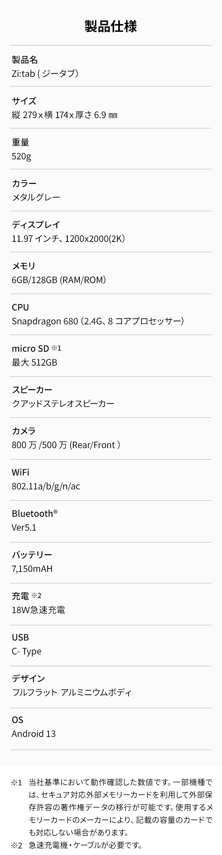 Zi:tab | au +1 collection | au