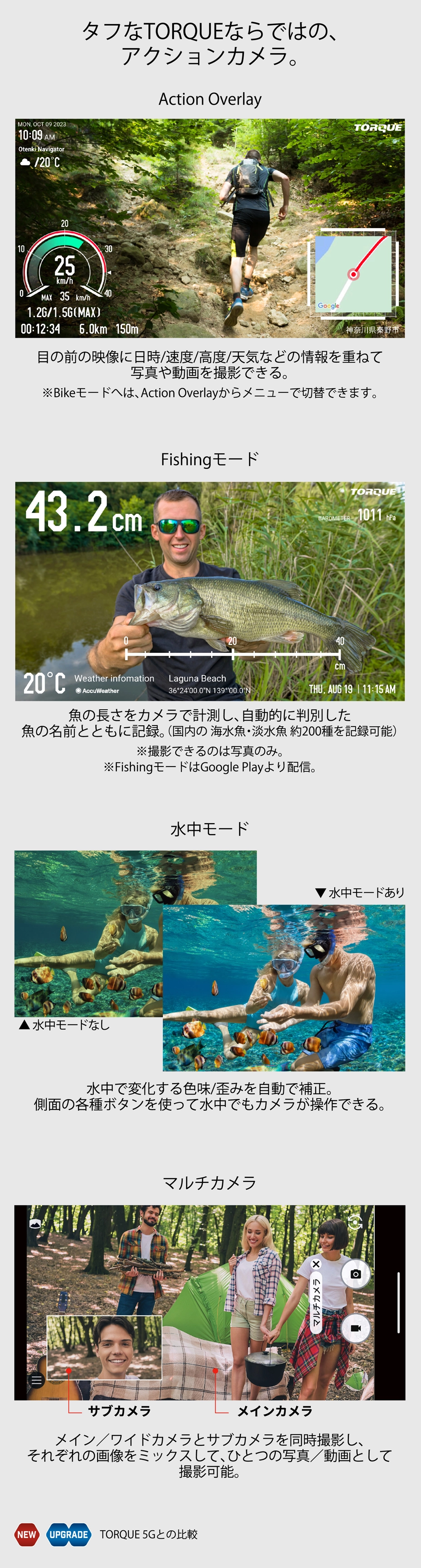 TORQUE G06 KYG03 | スマートフォン（Android スマホ） | au